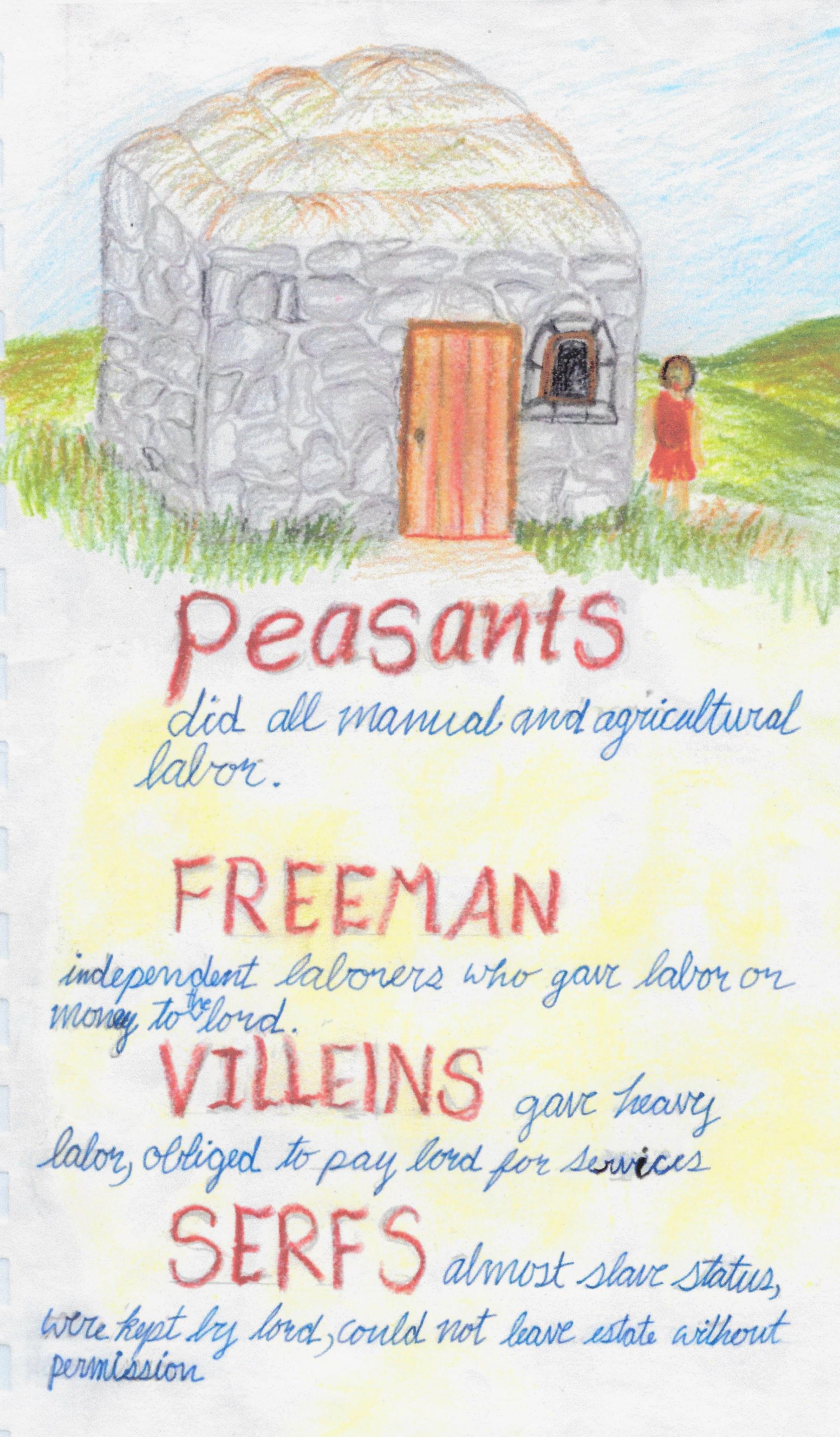 Waldorf Inspirations - 6th Grade Middle Ages Main Lesson Book Feudal ...
